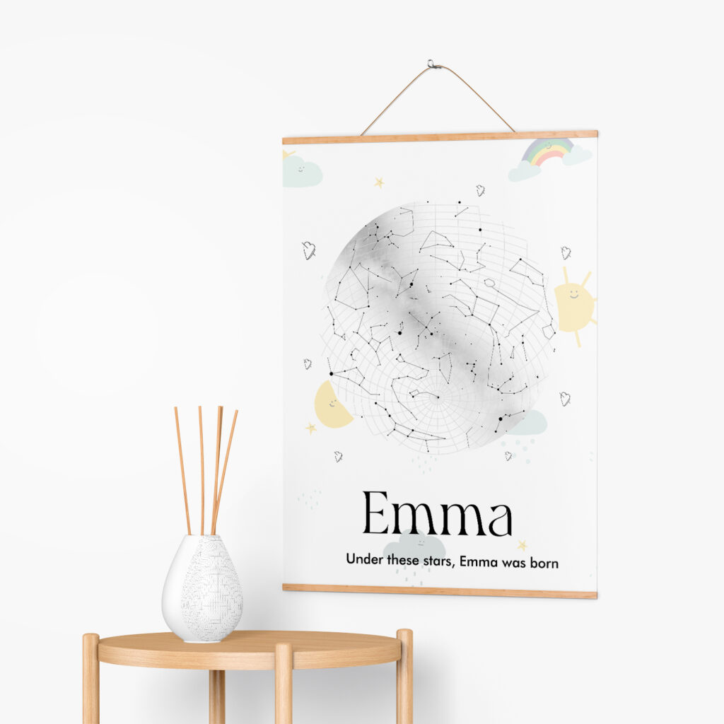 Custom Birthday Gift Star Light Globe Poster with Hanger |Under the ...